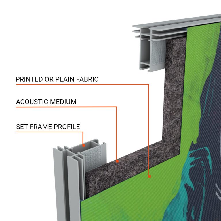 Thearent - SET Frame - acoustic panels